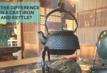 Evolution of cookware. Learn the history and innovation of cookware