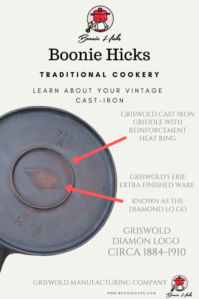 Griswold Cast Iron Skillets Simple Identification Guide.