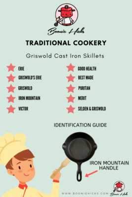 Griswold Cast Iron Skillets Simple Identification Guide.
