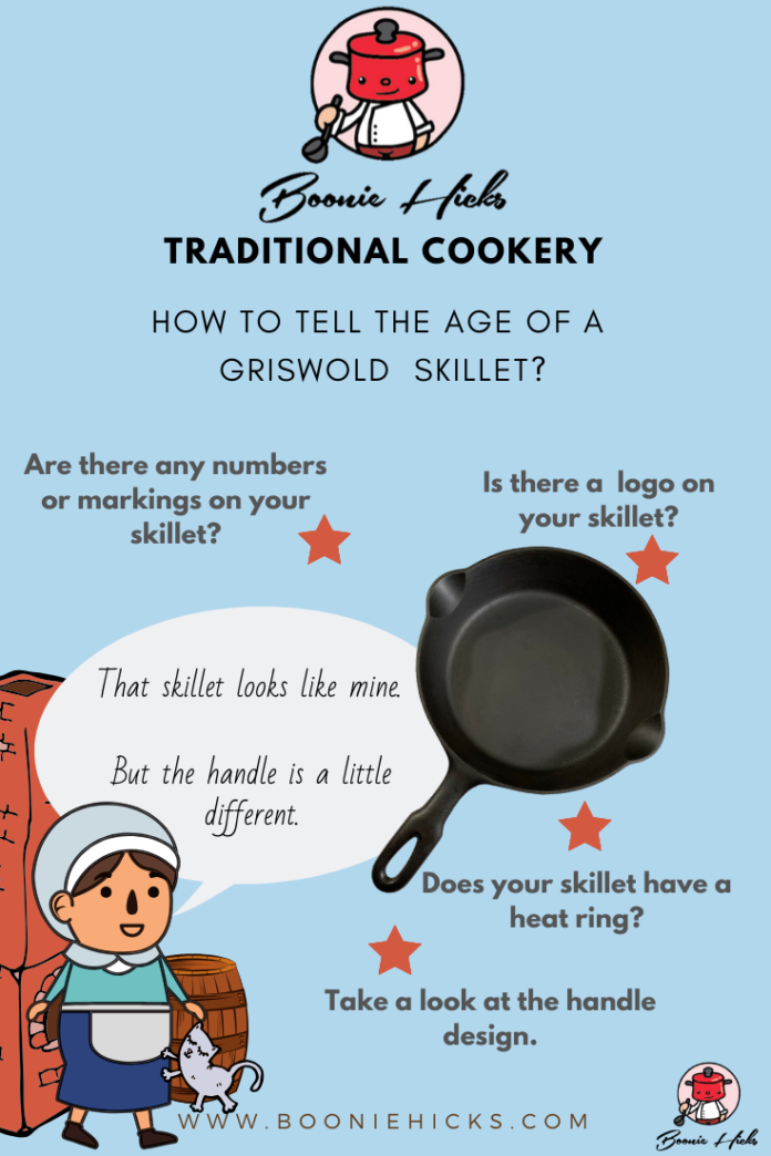 Griswold Cast Iron Skillets Simple Identification Guide.