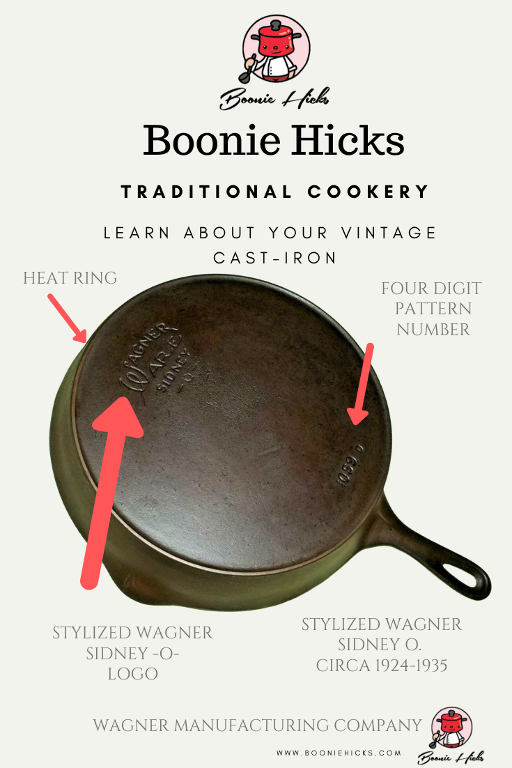 Wagner Cast Iron | Wagner Ware History, Dates And Logos.