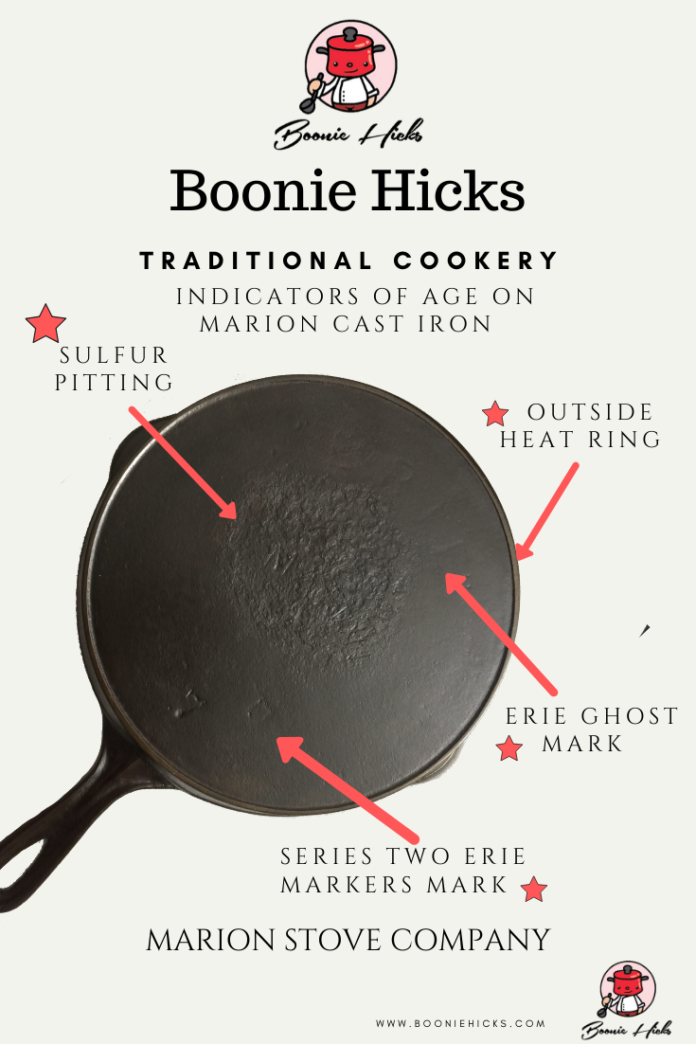 Marion Cast Iron: Learn About Your Antique Ironware