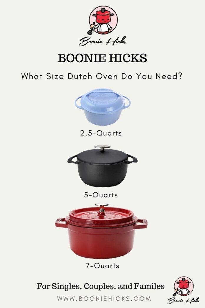 What Size Dutch Oven Is Best? (For Singles, Couples and Families)